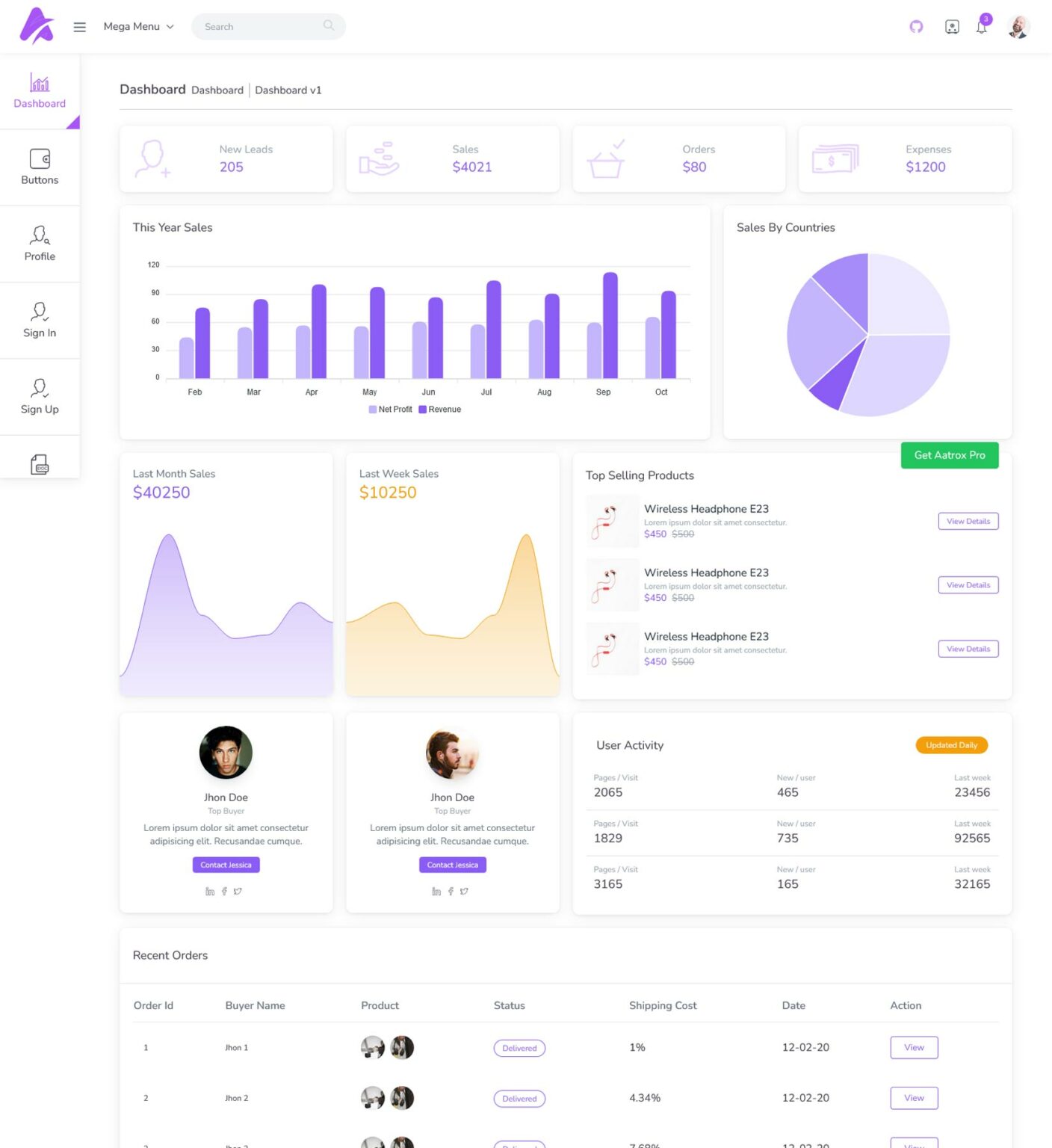 40+ Free Admin Templates: A Comprehensive Guide for 2024 – freshDesignweb