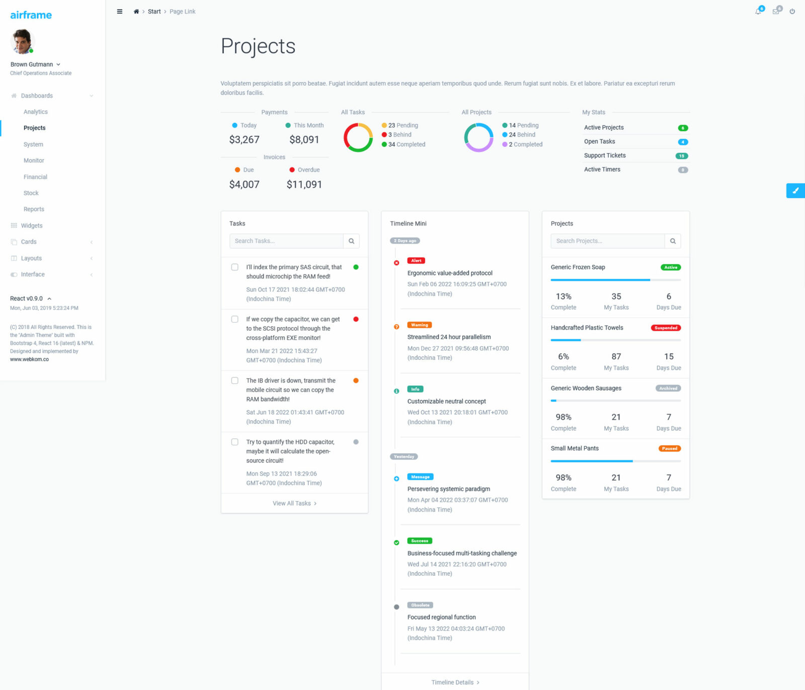 10 Must-Try Free React Admin Templates for 2024 - freshDesignweb