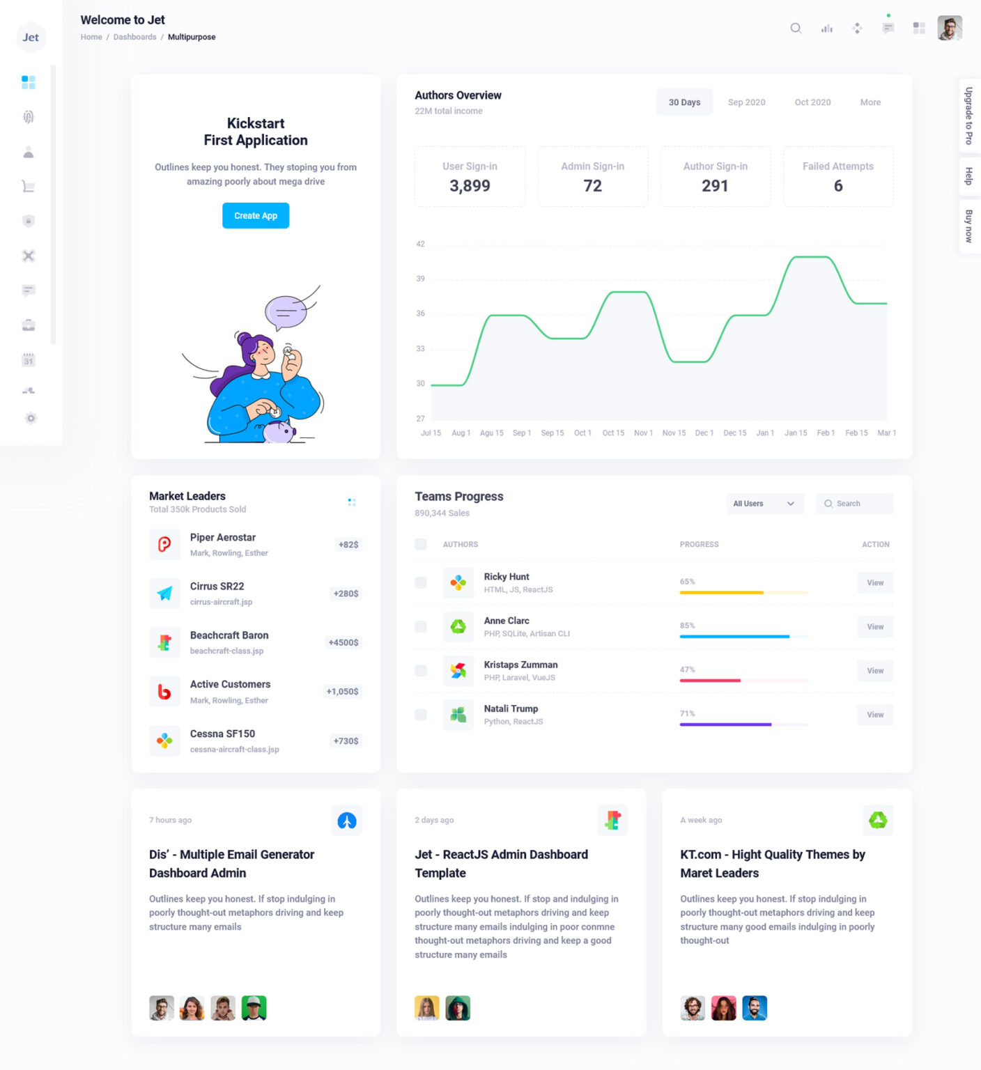 40+ Free Admin Templates: A Comprehensive Guide for 2024 – freshDesignweb