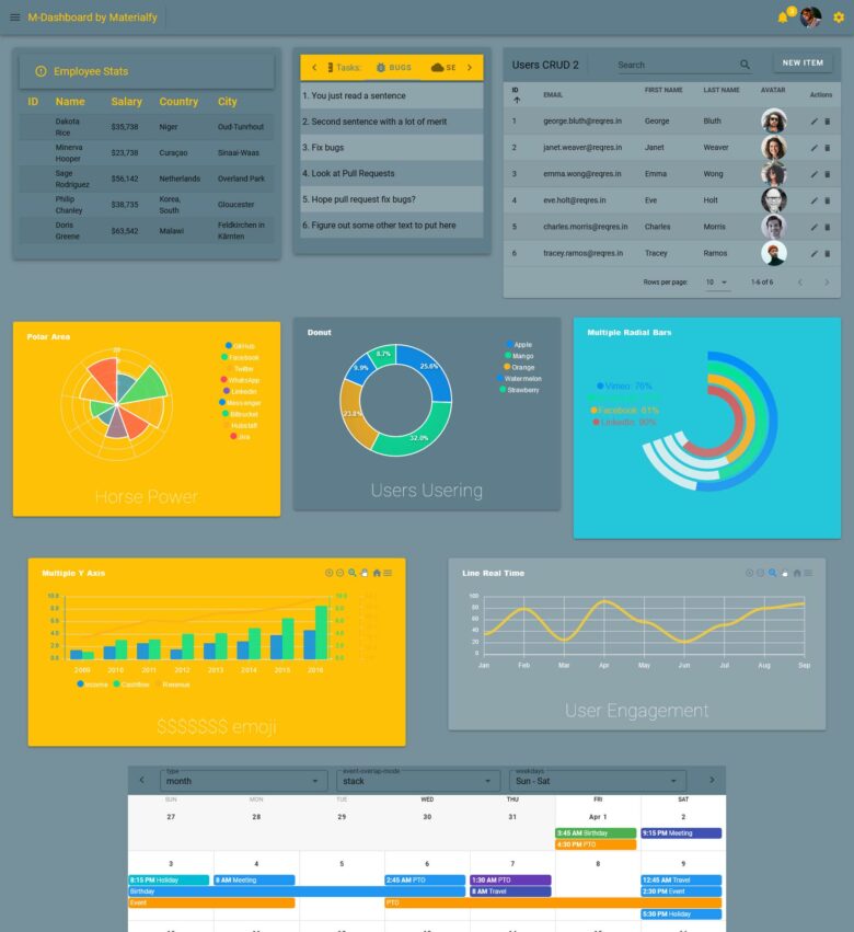 40+ Free Admin Templates: A Comprehensive Guide for 2024 – freshDesignweb