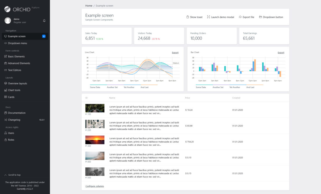 7 Best Free Laravel Admin Templates - freshDesignweb