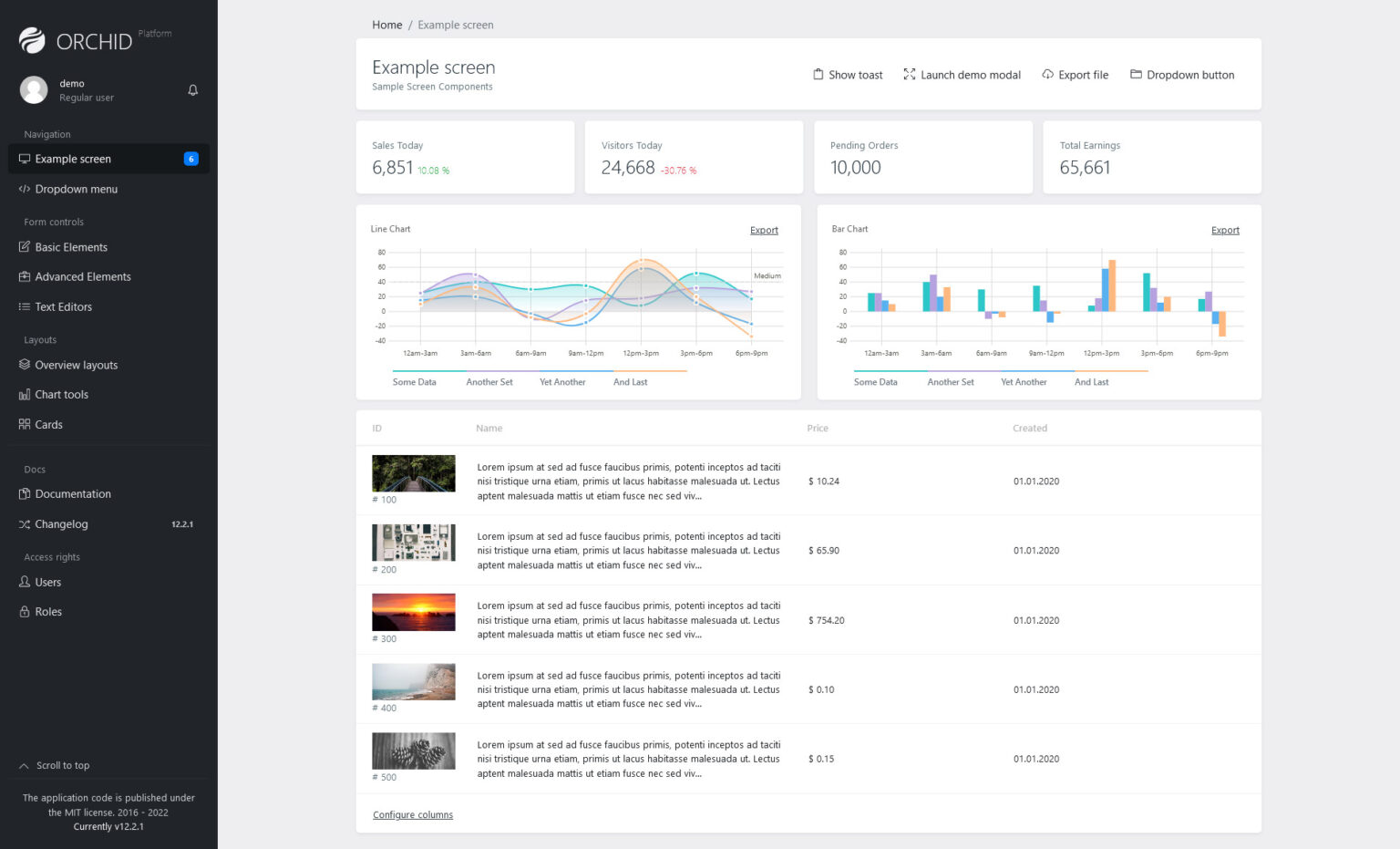 7 Best Free Laravel Admin Templates - freshDesignweb
