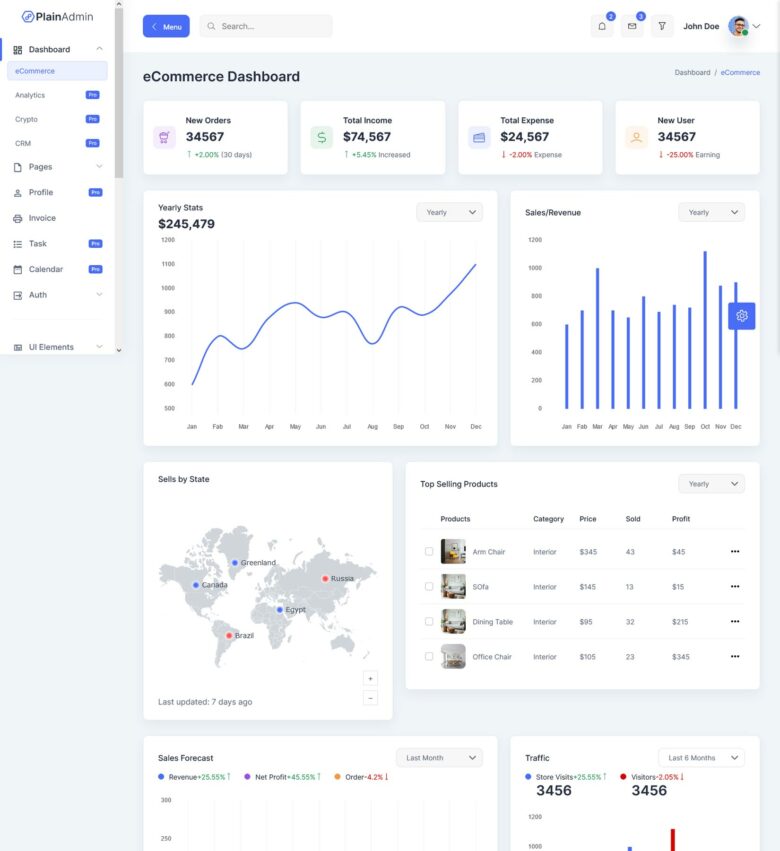 40+ Free Admin Templates: A Comprehensive Guide for 2024 – freshDesignweb