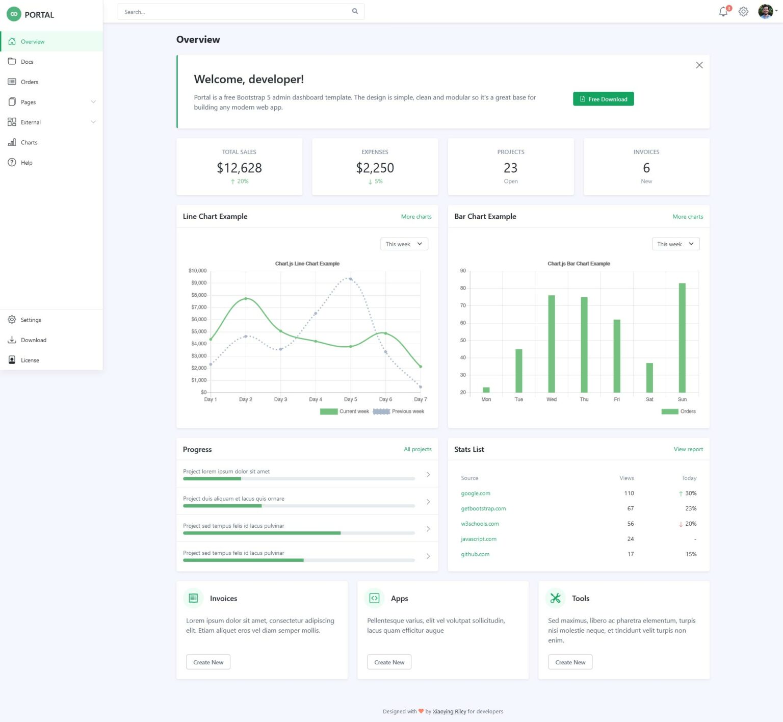 40+ Free Admin Templates: A Comprehensive Guide for 2024 – freshDesignweb