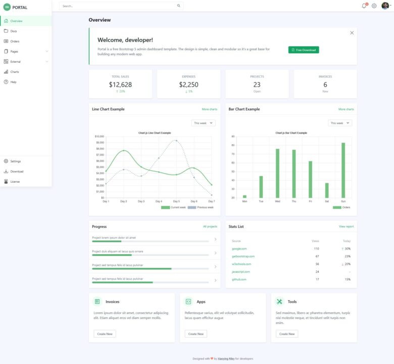 40+ Free Admin Templates: A Comprehensive Guide for 2024 – freshDesignweb