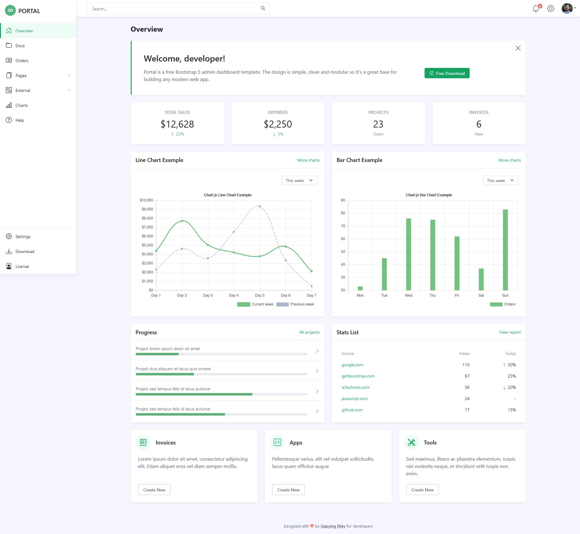 40+ Free Admin Templates: A Comprehensive Guide for 2024 – freshDesignweb
