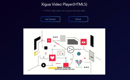 14 Best HTML HTML5 Video Player Examples - freshDesignweb