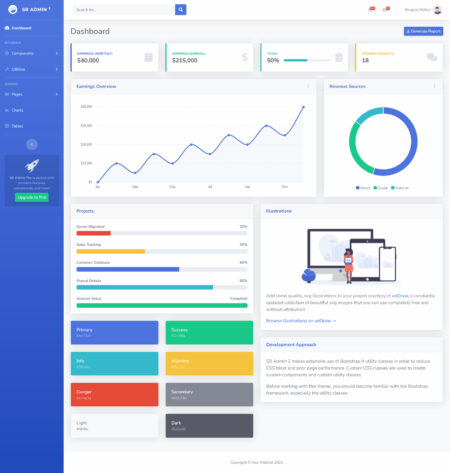 40+ Free Admin Templates: A Comprehensive Guide for 2024 – freshDesignweb